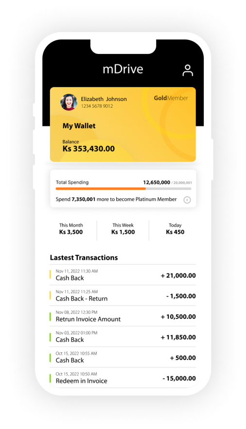mDrive | Apple Authorized Reseller in Myanmar – mDrive Apple Authorised ...